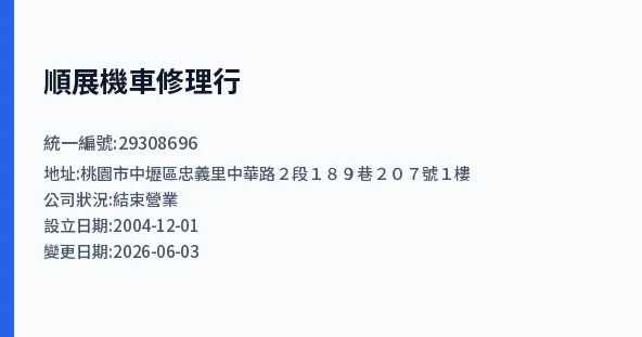 順展機車修理行的照片-統編 29308696(桃園市) 公司登記資料與營業項目詳細圖表