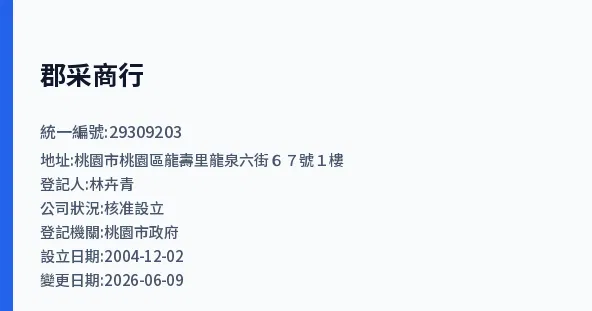 郡采商行的照片-統編 29309203(桃園市) 公司登記資料與營業項目詳細圖表