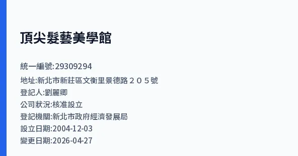 頂尖髮藝美學館的照片-統編 29309294(新北市) 公司登記資料與營業項目詳細圖表