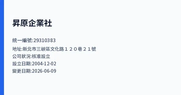 昇原企業社的照片-統編 29310383(新北市) 公司登記資料與營業項目詳細圖表