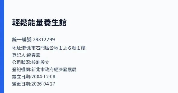 輕鬆能量養生館的照片-統編 29312299(新北市) 公司登記資料與營業項目詳細圖表