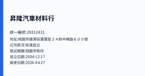 昇隆汽車材料行的照片-統編 29312431(桃園市) 公司登記資料與營業項目詳細圖表