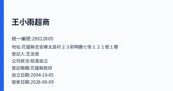 王小雨超商的照片-統編 29312805(花蓮縣) 公司登記資料與營業項目詳細圖表