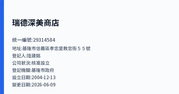 瑞德深美商店的照片-統編 29314584(基隆市) 公司登記資料與營業項目詳細圖表