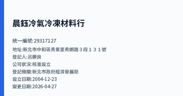 晨鈺冷氣冷凍材料行的照片-統編 29317127(新北市) 公司登記資料與營業項目詳細圖表