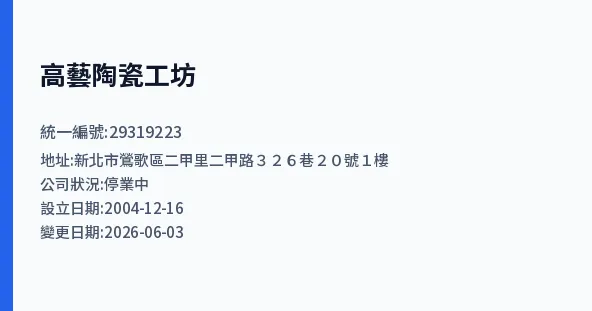 高藝陶瓷工坊的照片-統編 29319223(新北市) 公司登記資料與營業項目詳細圖表