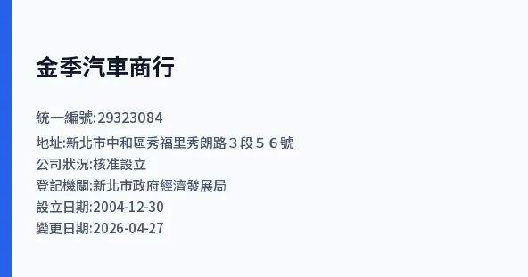 金季汽車商行的照片-統編 29323084(新北市) 公司登記資料與營業項目詳細圖表