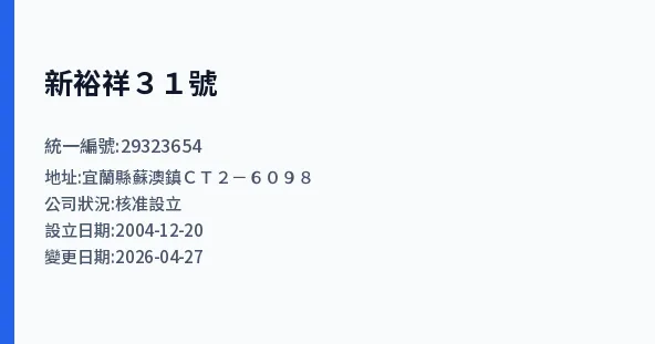 新裕祥31號的照片-統編 29323654(宜蘭縣) 公司登記資料與營業項目詳細圖表