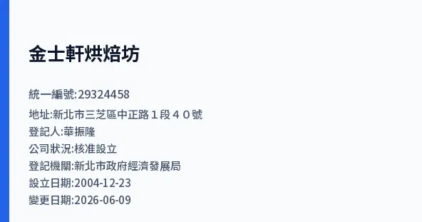 金士軒烘焙坊的照片-統編 29324458(新北市) 公司登記資料與營業項目詳細圖表
