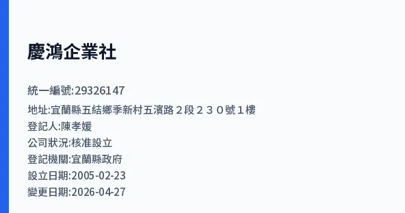 慶鴻企業社的照片-統編 29326147(宜蘭縣) 公司登記資料與營業項目詳細圖表