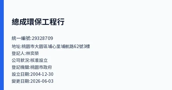 總成環保工程行的照片-統編 29328709(桃園市) 公司登記資料與營業項目詳細圖表