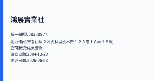 鴻展實業社的照片-統編 29328877(新竹市) 公司登記資料與營業項目詳細圖表