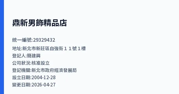 鼎新男飾精品店的照片-統編 29329432(新北市) 公司登記資料與營業項目詳細圖表