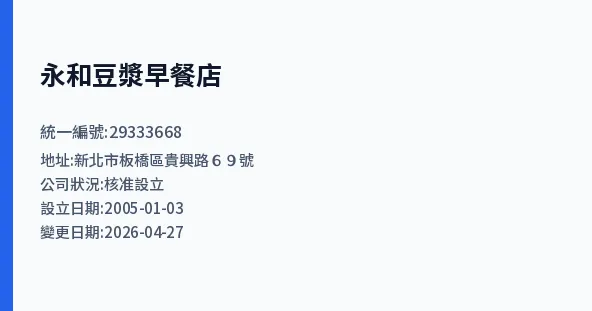 永和豆漿早餐店的照片-統編 29333668(新北市) 公司登記資料與營業項目詳細圖表