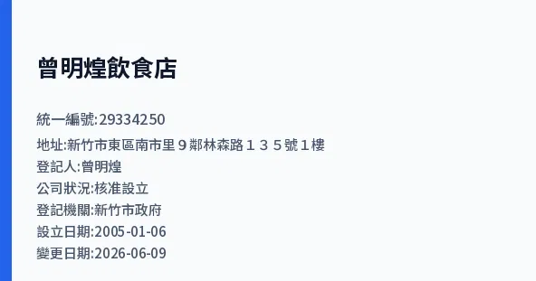 曾明煌飲食店的照片-統編 29334250(新竹市) 公司登記資料與營業項目詳細圖表