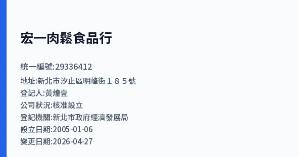 宏一肉鬆食品行的照片-統編 29336412(新北市) 公司登記資料與營業項目詳細圖表