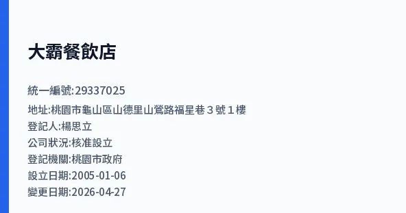 大霸餐飲店的照片-統編 29337025(桃園市) 公司登記資料與營業項目詳細圖表