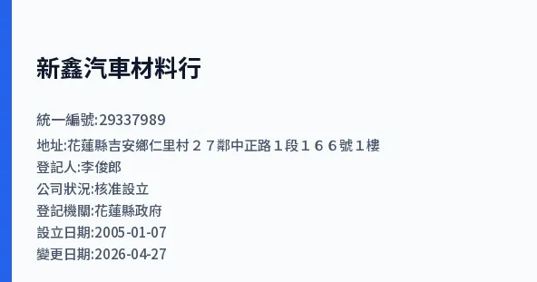 新鑫汽車材料行的照片-統編 29337989(花蓮縣) 公司登記資料與營業項目詳細圖表