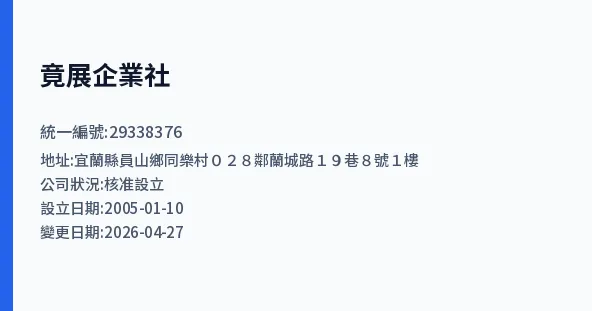 竟展企業社的照片-統編 29338376(宜蘭縣) 公司登記資料與營業項目詳細圖表