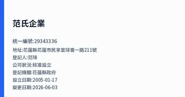 范氏企業的照片-統編 29343336(花蓮縣) 公司登記資料與營業項目詳細圖表