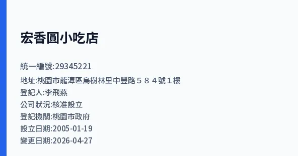 宏香圓小吃店的照片-統編 29345221(桃園市) 公司登記資料與營業項目詳細圖表