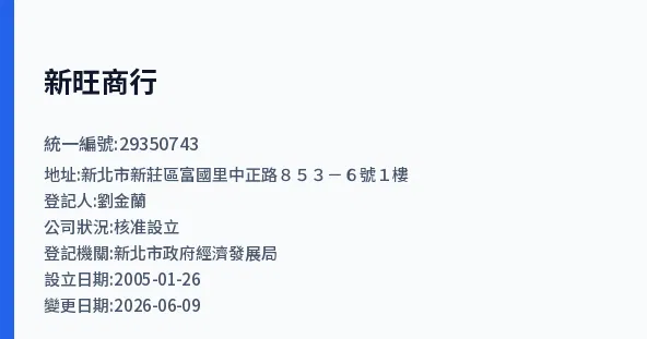 新旺商行的照片-統編 29350743(新北市) 公司登記資料與營業項目詳細圖表