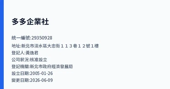 多多企業社的照片-統編 29350928(新北市) 公司登記資料與營業項目詳細圖表
