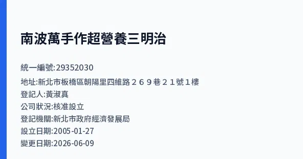 南波萬手作超營養三明治的照片-統編 29352030(新北市) 公司登記資料與營業項目詳細圖表