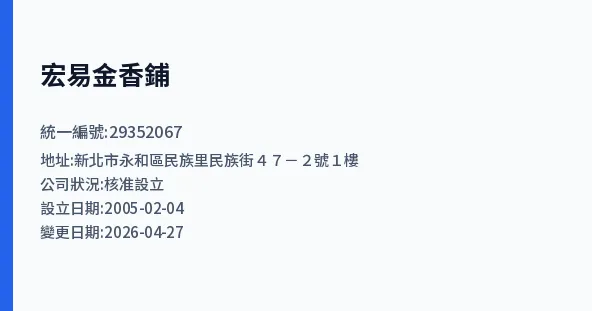 宏易金香鋪的照片-統編 29352067(新北市) 公司登記資料與營業項目詳細圖表