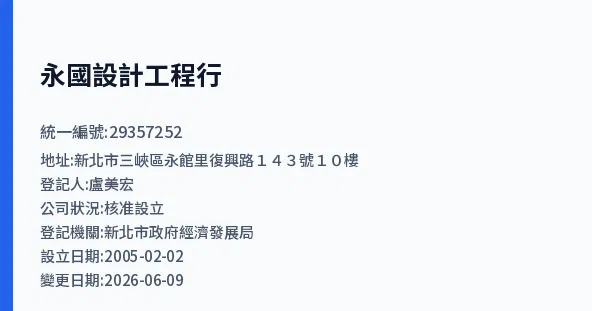 永國設計工程行的照片-統編 29357252(新北市) 公司登記資料與營業項目詳細圖表