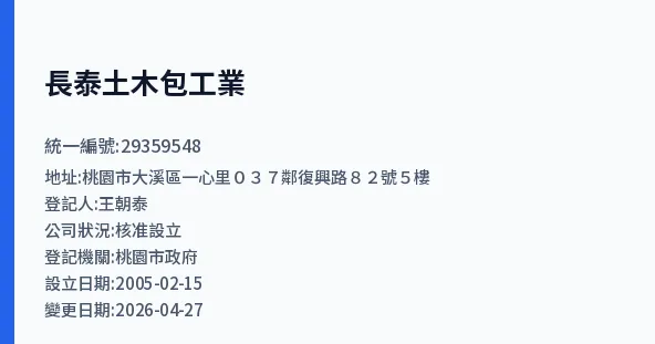 長泰土木包工業的照片-統編 29359548(桃園市) 公司登記資料與營業項目詳細圖表
