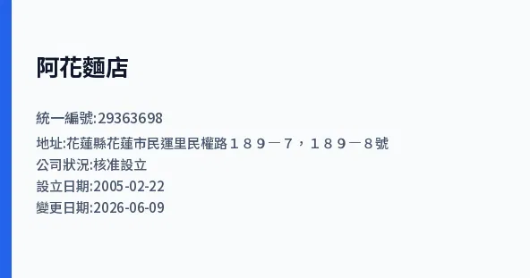 阿花麵店的照片-統編 29363698(花蓮縣) 公司登記資料與營業項目詳細圖表