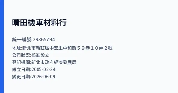 晴田機車材料行的照片-統編 29365794(新北市) 公司登記資料與營業項目詳細圖表