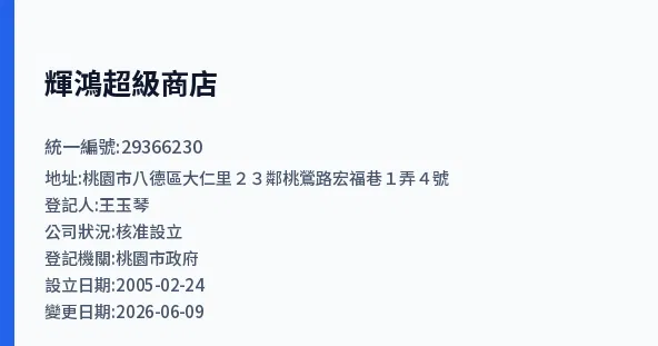 輝鴻超級商店的照片-統編 29366230(桃園市) 公司登記資料與營業項目詳細圖表