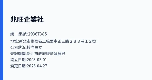 兆旺企業社的照片-統編 29367385(新北市) 公司登記資料與營業項目詳細圖表