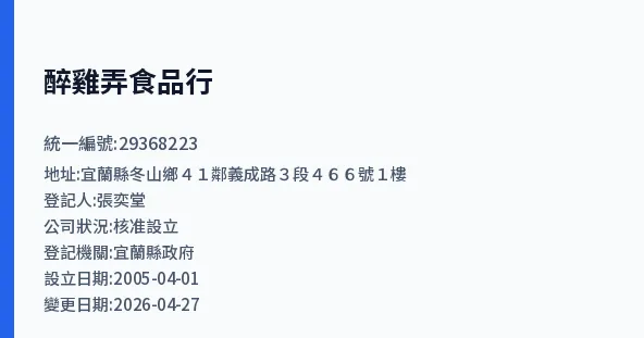 醉雞弄食品行的照片-統編 29368223(宜蘭縣) 公司登記資料與營業項目詳細圖表