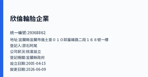 欣倫輪胎企業的照片-統編 29368862(宜蘭縣) 公司登記資料與營業項目詳細圖表