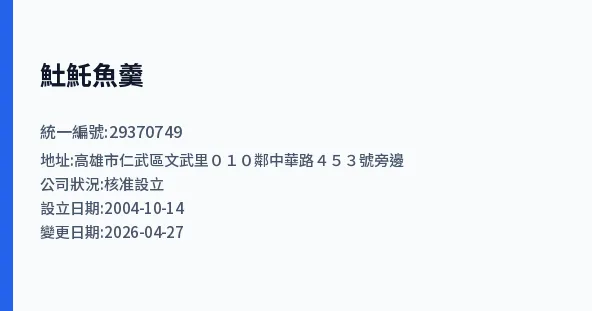 𩵚魠魚羹的照片-統編 29370749(高雄市) 公司登記資料與營業項目詳細圖表