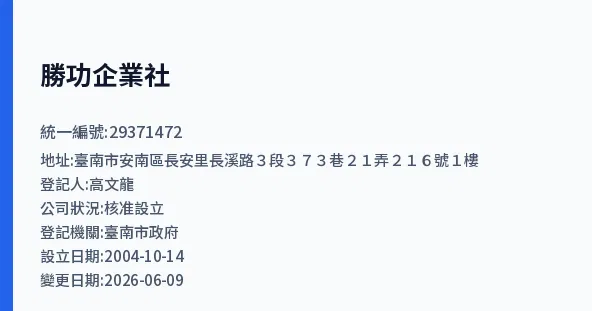 勝功企業社的照片-統編 29371472(臺南市) 公司登記資料與營業項目詳細圖表