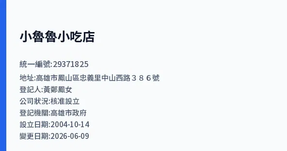 小魯魯小吃店的照片-統編 29371825(高雄市) 公司登記資料與營業項目詳細圖表