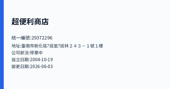 超便利商店的照片-統編 29372296(臺南市) 公司登記資料與營業項目詳細圖表