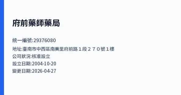 府前藥師藥局的照片-統編 29376080(臺南市) 公司登記資料與營業項目詳細圖表