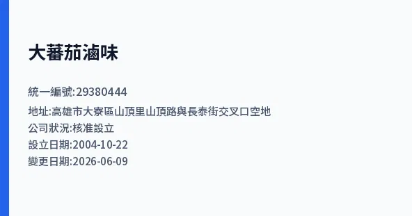 大蕃茄滷味的照片-統編 29380444(高雄市) 公司登記資料與營業項目詳細圖表