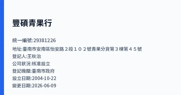 豐碩青果行的照片-統編 29381226(臺南市) 公司登記資料與營業項目詳細圖表