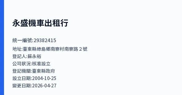 永盛機車出租行的照片-統編 29382415(臺東縣) 公司登記資料與營業項目詳細圖表