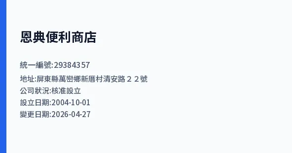 恩典便利商店的照片-統編 29384357(屏東縣) 公司登記資料與營業項目詳細圖表
