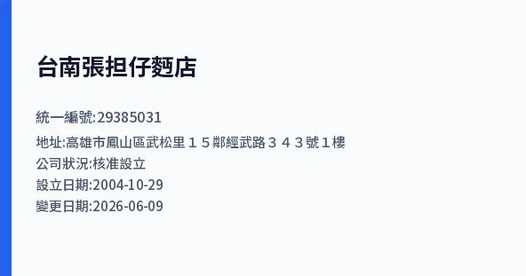 台南張担仔麪店的照片-統編 29385031(高雄市) 公司登記資料與營業項目詳細圖表
