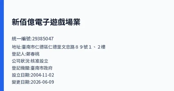 新佰億電子遊戲場業的照片-統編 29385047(臺南市) 公司登記資料與營業項目詳細圖表