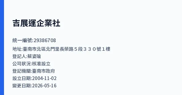 吉展運企業社的照片-統編 29386708(臺南市) 公司登記資料與營業項目詳細圖表