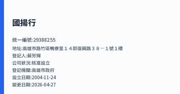 國揚行的照片-統編 29388255(高雄市) 公司登記資料與營業項目詳細圖表
